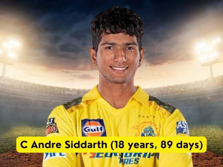 Youngest Players in IPL 2025: The Rising Stars to Watch Out For