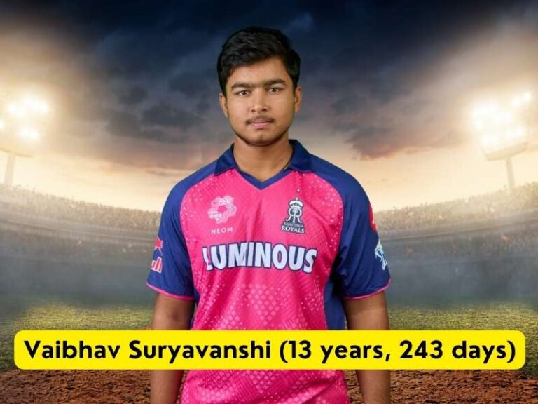 Youngest Players in IPL 2025: The Rising Stars to Watch Out For
